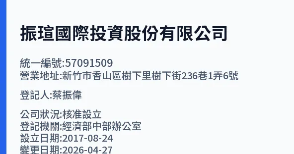 振瑄國際投資股份有限公司的照片-統編 57091509(新竹市) 公司登記資料與營業項目詳細圖表