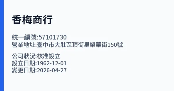 香梅商行的照片-統編 57101730(臺中市) 公司登記資料與營業項目詳細圖表