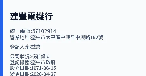 建豐電機行的照片-統編 57102914(臺中市) 公司登記資料與營業項目詳細圖表