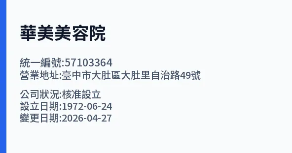 華美美容院的照片-統編 57103364(臺中市) 公司登記資料與營業項目詳細圖表