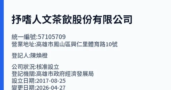 抒嗜人文茶飲股份有限公司的照片-統編 57105709(高雄市) 公司登記資料與營業項目詳細圖表
