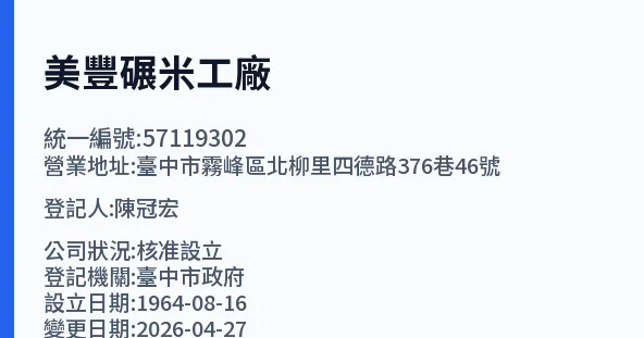 美豐碾米工廠的照片-統編 57119302(臺中市) 公司登記資料與營業項目詳細圖表
