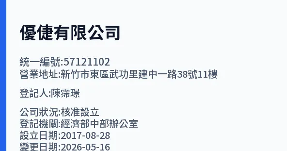優倢有限公司的照片-統編 57121102(新竹市) 公司登記資料與營業項目詳細圖表