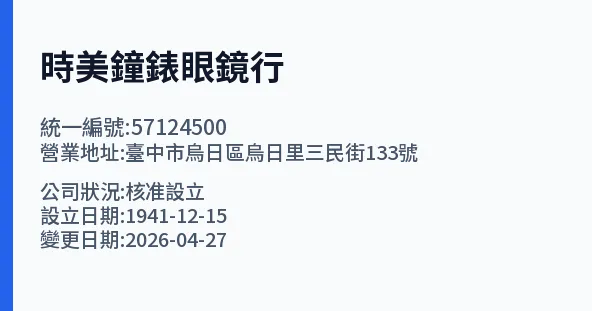 時美鐘錶眼鏡行的照片-統編 57124500(臺中市) 公司登記資料與營業項目詳細圖表