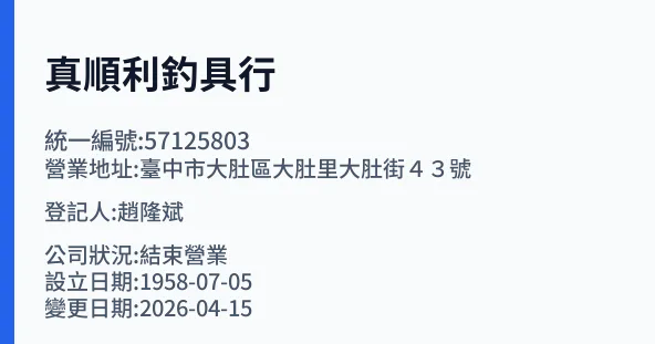 真順利釣具行的照片-統編 57125803(臺中市) 公司登記資料與營業項目詳細圖表