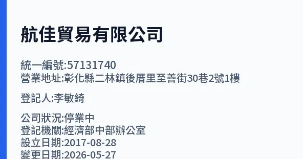 航佳貿易有限公司的照片-統編 57131740(彰化縣) 公司登記資料與營業項目詳細圖表