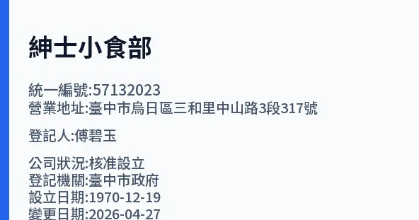 紳士小食部的照片-統編 57132023(臺中市) 公司登記資料與營業項目詳細圖表