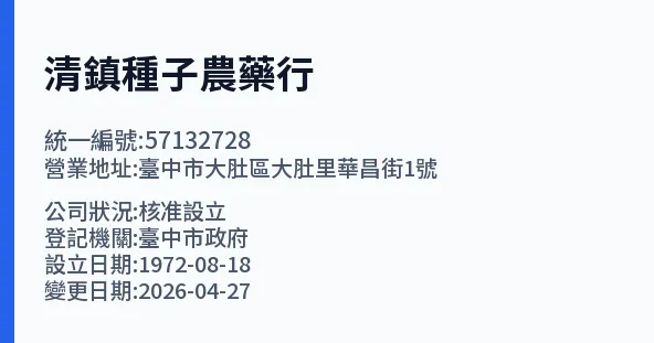 清鎮種子農藥行的照片-統編 57132728(臺中市) 公司登記資料與營業項目詳細圖表