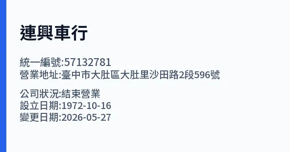 連興車行的照片-統編 57132781(臺中市) 公司登記資料與營業項目詳細圖表