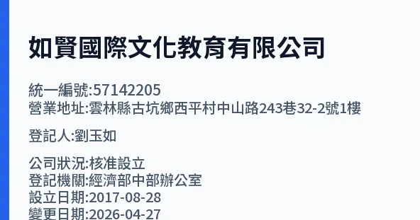 如賢國際文化教育有限公司的照片-統編 57142205(雲林縣) 公司登記資料與營業項目詳細圖表