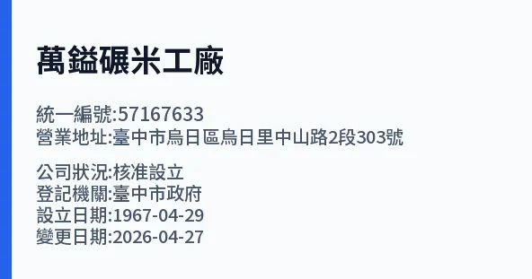 萬鎰碾米工廠的照片-統編 57167633(臺中市) 公司登記資料與營業項目詳細圖表