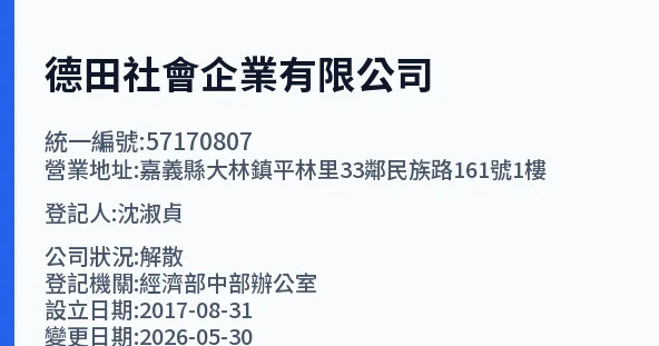 德田社會企業有限公司的照片-統編 57170807(嘉義縣) 公司登記資料與營業項目詳細圖表