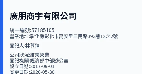廣朋商宇有限公司的照片-統編 57185105(彰化縣) 公司登記資料與營業項目詳細圖表