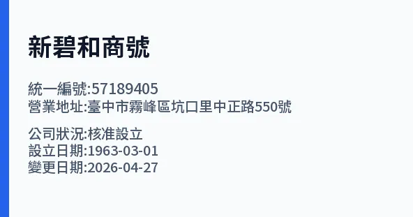 新碧和商號的照片-統編 57189405(臺中市) 公司登記資料與營業項目詳細圖表