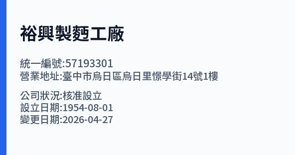 裕興製麪工廠的照片-統編 57193301(臺中市) 公司登記資料與營業項目詳細圖表