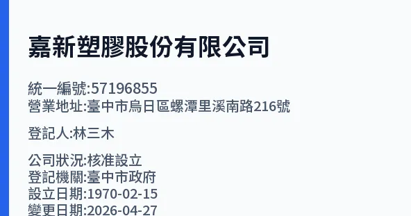 嘉新塑膠股份有限公司的照片-統編 57196855(臺中市) 公司登記資料與營業項目詳細圖表