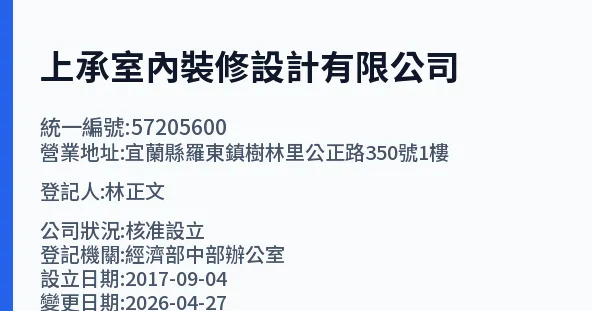 上承室內裝修設計有限公司的照片-統編 57205600(宜蘭縣) 公司登記資料與營業項目詳細圖表
