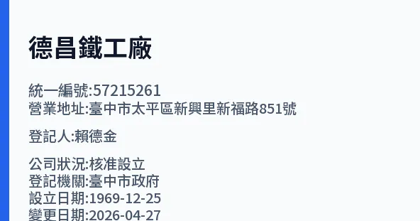 德昌鐵工廠的照片-統編 57215261(臺中市) 公司登記資料與營業項目詳細圖表