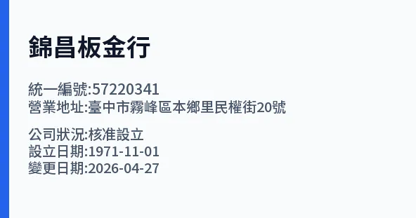 錦昌板金行的照片-統編 57220341(臺中市) 公司登記資料與營業項目詳細圖表