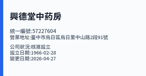 興德堂中葯房的照片-統編 57227604(臺中市) 公司登記資料與營業項目詳細圖表