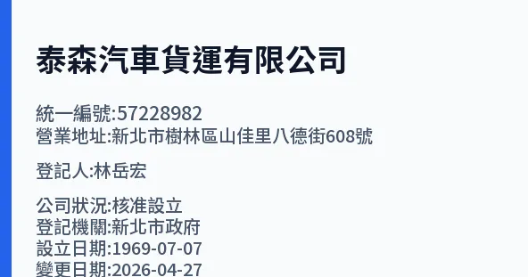 泰森汽車貨運有限公司的照片-統編 57228982(新北市) 公司登記資料與營業項目詳細圖表