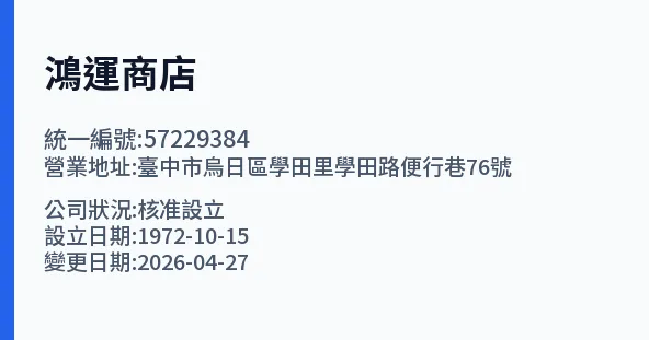鴻運商店的照片-統編 57229384(臺中市) 公司登記資料與營業項目詳細圖表