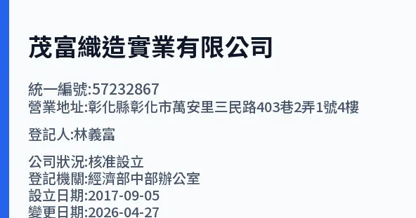 茂富織造實業有限公司的照片-統編 57232867(彰化縣) 公司登記資料與營業項目詳細圖表