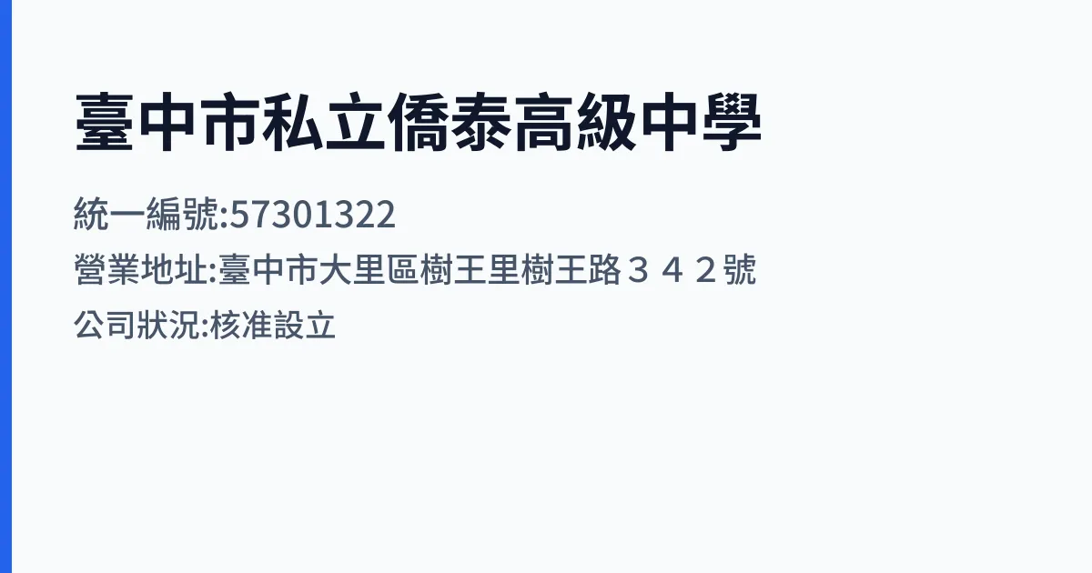 臺中市私立僑泰高級中學 - 統編 57301322(臺中市) 公司登記資料與營業項目詳細圖表