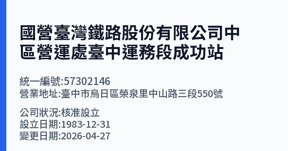 國營臺灣鐵路股份有限公司中區營運處臺中運務段成功站的照片-統編 57302146(臺中市) 公司登記資料與營業項目詳細圖表