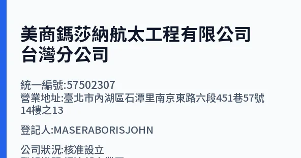 美商鎷莎納航太工程有限公司台灣分公司的照片-統編 57502307(臺北市) 公司登記資料與營業項目詳細圖表