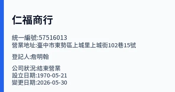 仁福商行的照片-統編 57516013(臺中市) 公司登記資料與營業項目詳細圖表