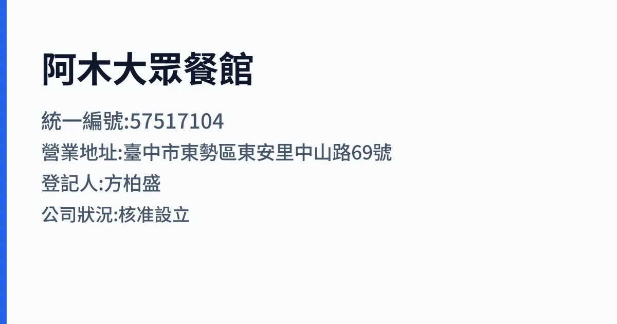 阿木大眾餐館 - 統編 57517104(臺中市) 公司登記資料與營業項目詳細圖表
