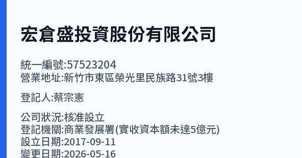 宏倉盛投資股份有限公司的照片-統編 57523204(新竹市) 公司登記資料與營業項目詳細圖表