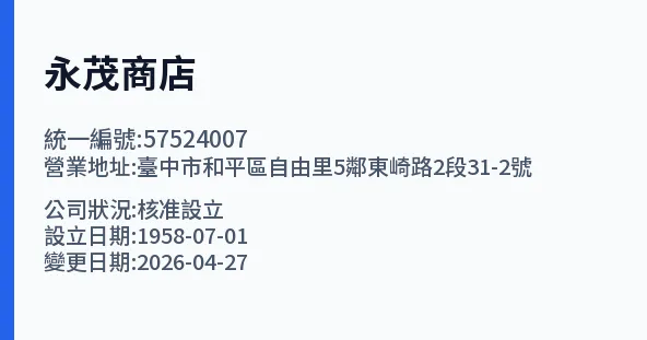 永茂商店的照片-統編 57524007(臺中市) 公司登記資料與營業項目詳細圖表