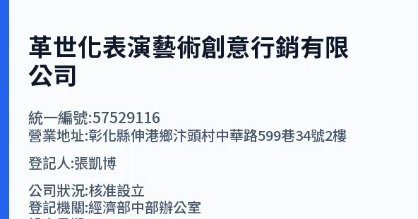 革世化表演藝術創意行銷有限公司的照片-統編 57529116(彰化縣) 公司登記資料與營業項目詳細圖表