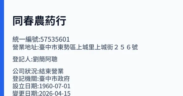 同春農葯行的照片-統編 57535601(臺中市) 公司登記資料與營業項目詳細圖表