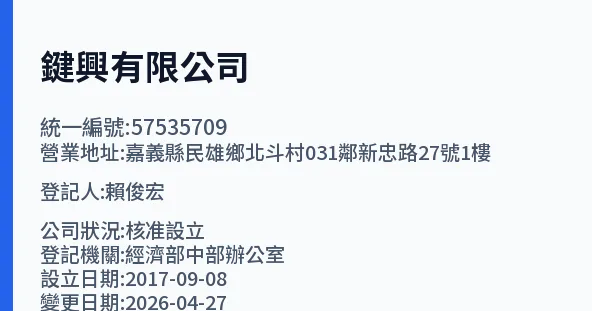 鍵興有限公司的照片-統編 57535709(嘉義縣) 公司登記資料與營業項目詳細圖表