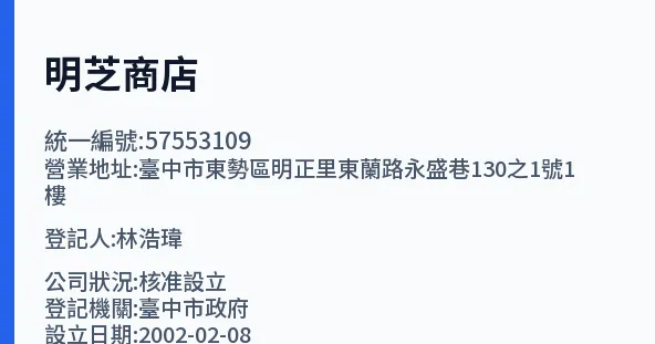 明芝商店的照片-統編 57553109(臺中市) 公司登記資料與營業項目詳細圖表