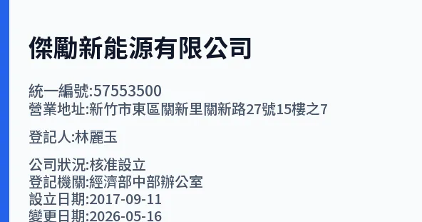 傑勵新能源有限公司的照片-統編 57553500(新竹市) 公司登記資料與營業項目詳細圖表