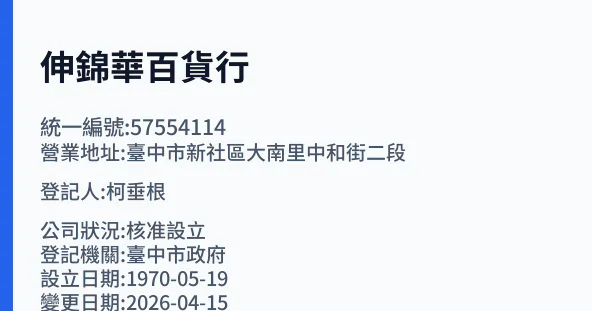 伸錦華百貨行的照片-統編 57554114(臺中市) 公司登記資料與營業項目詳細圖表
