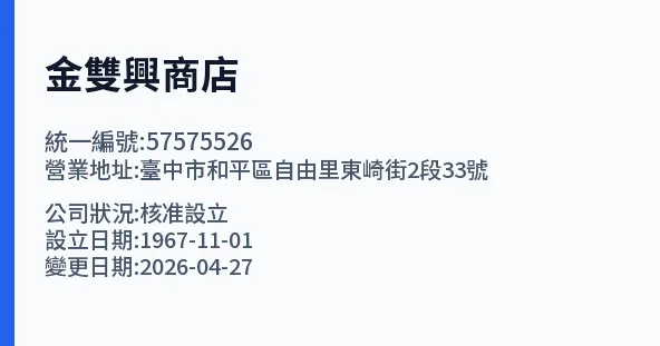 金雙興商店的照片-統編 57575526(臺中市) 公司登記資料與營業項目詳細圖表