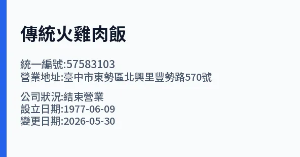 傳統火雞肉飯的照片-統編 57583103(臺中市) 公司登記資料與營業項目詳細圖表