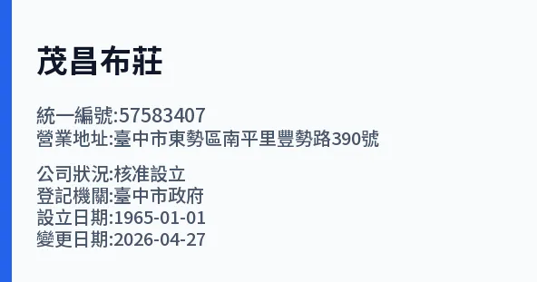 茂昌布莊的照片-統編 57583407(臺中市) 公司登記資料與營業項目詳細圖表
