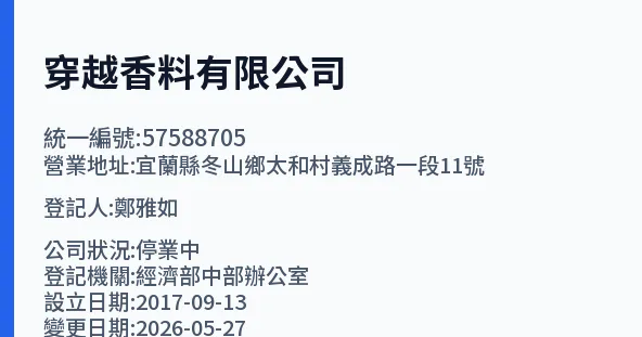 穿越香料有限公司的照片-統編 57588705(宜蘭縣) 公司登記資料與營業項目詳細圖表