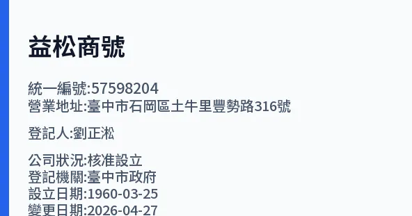 益松商號的照片-統編 57598204(臺中市) 公司登記資料與營業項目詳細圖表