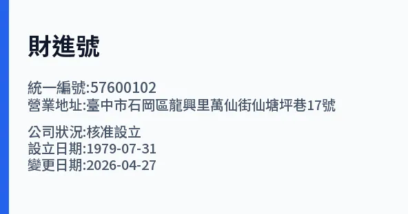 財進號的照片-統編 57600102(臺中市) 公司登記資料與營業項目詳細圖表