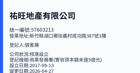 祐旺地產有限公司的照片-統編 57603213(新竹縣) 公司登記資料與營業項目詳細圖表