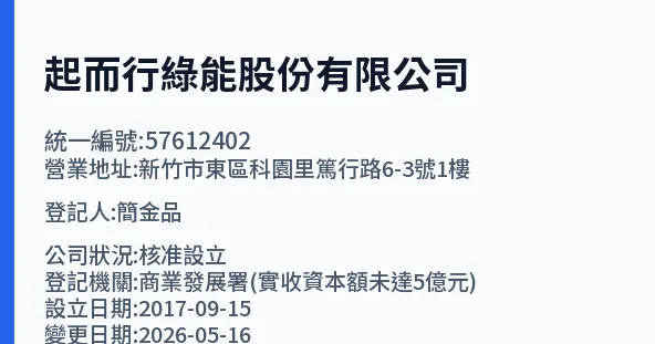 起而行綠能股份有限公司的照片-統編 57612402(新竹市) 公司登記資料與營業項目詳細圖表
