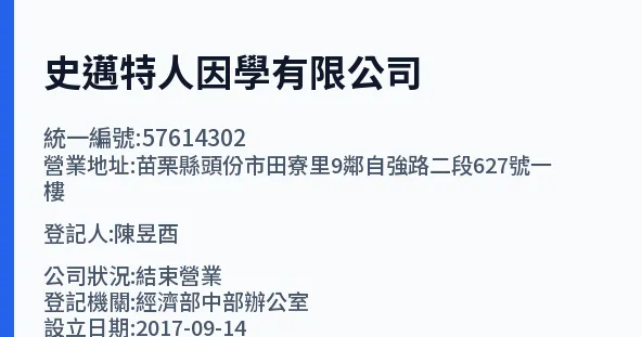 史邁特人因學有限公司的照片-統編 57614302(苗栗縣) 公司登記資料與營業項目詳細圖表