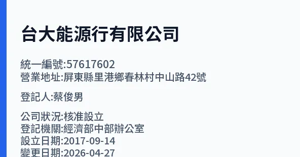 台大能源行有限公司的照片-統編 57617602(屏東縣) 公司登記資料與營業項目詳細圖表